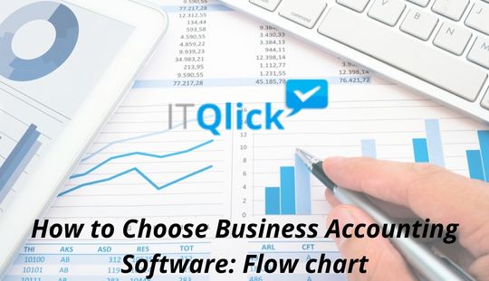 How to Choose Business Accounting Software: Flow chart - ITQlick Blog