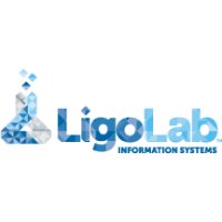 LigoLab Review, Pros and Cons (Jun 2025) | ITQlick