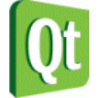 Qt Pricing Plans Vs. Alternatives - Why 3/10? (Jun 2025) | ITQlick