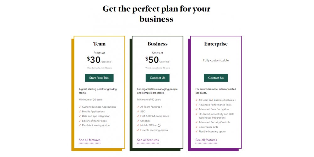 QuickBase Pricing Plans Vs. Alternatives - Why 7.6/10? (Oct 2025) | ITQlick