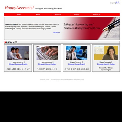 HappyAccounts Review, Pros and Cons (Jun 2025) | ITQlick