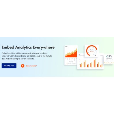 Bold BI Review, Pros and Cons (Jun 2025) | ITQlick