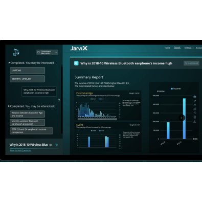 JarviX Review, Pros and Cons (Jun 2025) | ITQlick