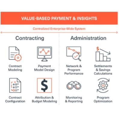 Allscripts TouchWorks VS Edifecs (Jun 2025) | ITQlick