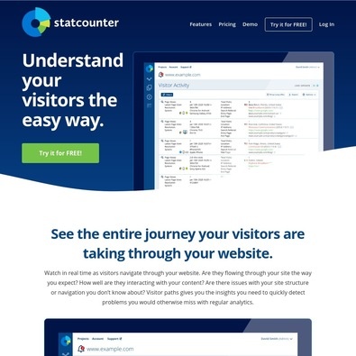 StatCounter Review, Pros and Cons (Jun 2025) | ITQlick