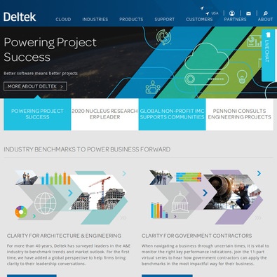 GovWin from Deltek Pricing Plans Vs. Alternatives - Why 5.6/10? (Jun ...